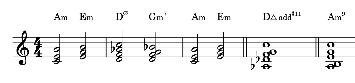 Chromatic Mediants and Metric Modulation | BEYOND MUSIC THEORY