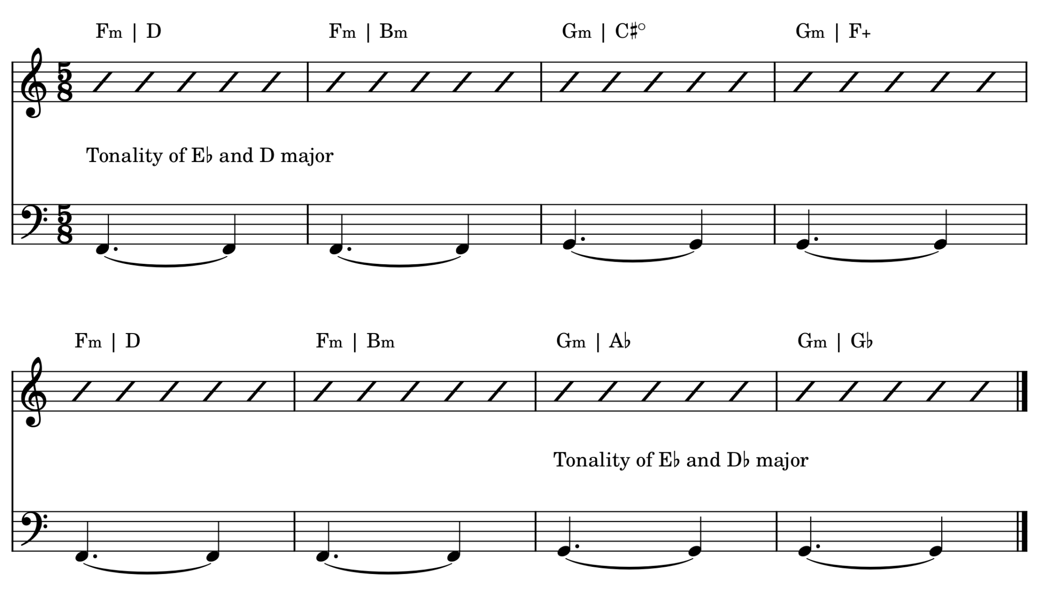 How to Use Polychords in Your Music | BEYOND MUSIC THEORY